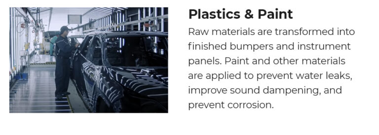 Toyota Canada Careers | TMMC Inc.