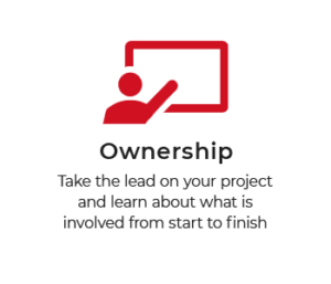 Toyota Canada Careers | TMMC Inc.